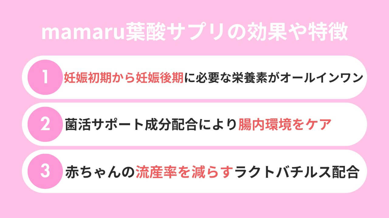 【本音】mamaru(ママル)葉酸サプリの口コミ･評判は悪い？効果の真相 | サプリノン 葉酸サプリ専門サイト